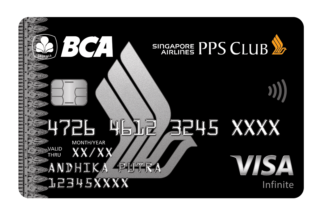 BCA Berbagai Pilihan Untuk Melengkapi Gaya Hidupmu BCA Berbagai Pilihan Untuk Melengkapi Gaya Hidupmu